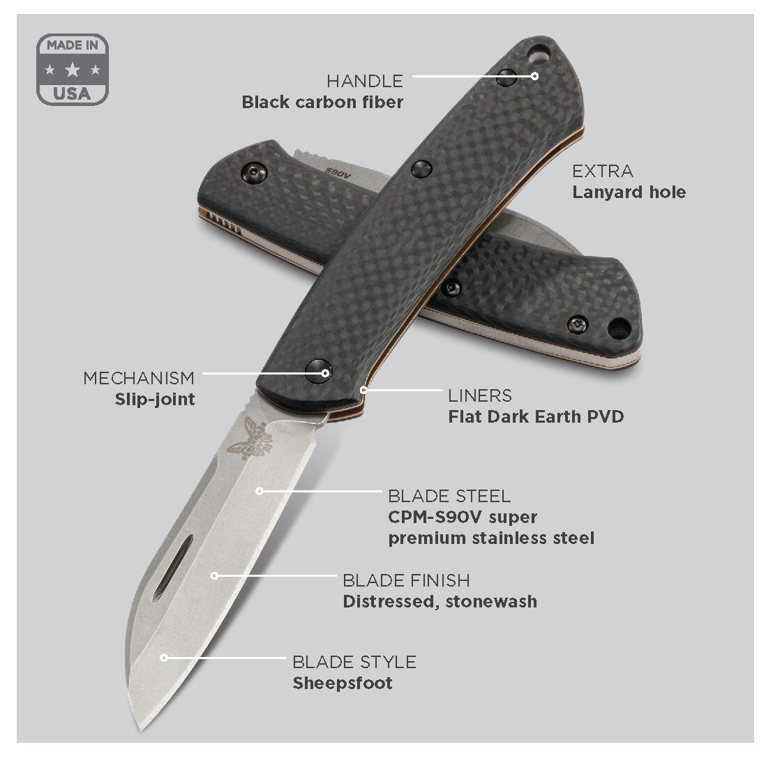 BENCHMADE 319-2 PROPER Folding Knife, Sheepsfoot